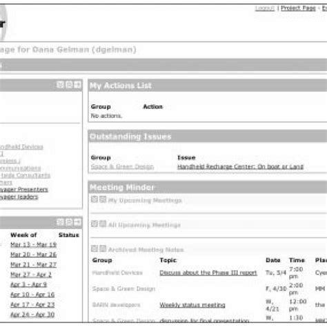 Modularized First Design Iteration Download Scientific Diagram