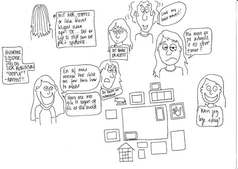 Antikünstlich Testing One Two Three Testning