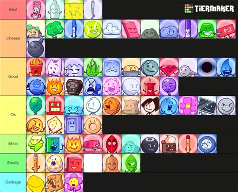 Bfb Voting Icons 69 Total Characters Bfts 4 Portraits Tier List