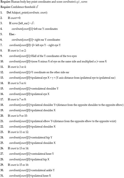 Adjust Point Function In Basic Skeleton Point Correction Method