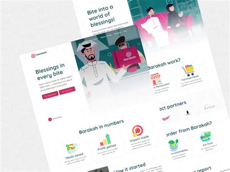 A Ui Ux For Your Mobile App Or Website Upwork
