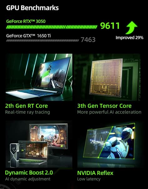 Machenike Star15 15.6"FHD i7-13620H 16GB/512GB SSD RTX3050 Win11 Pro ...