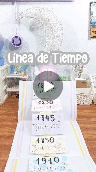 Lineas De Tiempo Creativas Aesthetic Lineas De Tiempo Creativas Aesthetic