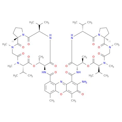 Dactinomycin Brand Name List From