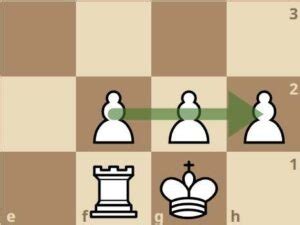 The Castle In Chess Long Castling And Short Castling Chesscul