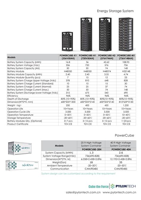 Pylontech 24kw High Voltage Energy Storage Battery Module Solar Shop