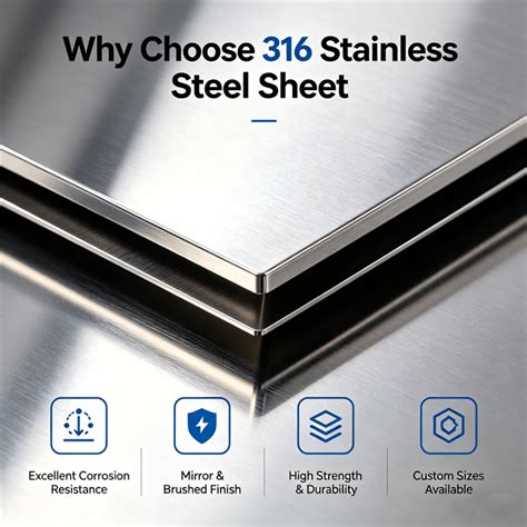 China Customized Polished 316 Stainless Steel Sheet Supplier Mirror