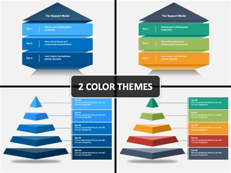 Support System Model Template Support System Model Template