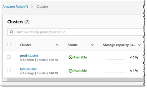 aqua advanced query accelerator a speed boost for your amazon