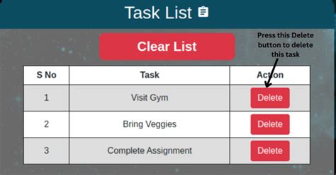 Create Your Own To Do List Flask App Using Python Step By Step Guide With Source Code Included
