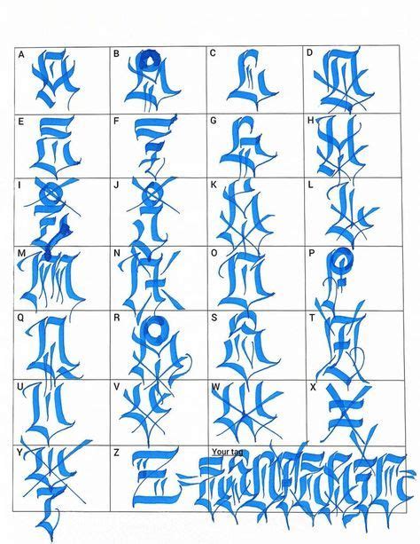 Graffiti Letters Graffiti Artists Share Their Styles Artofit