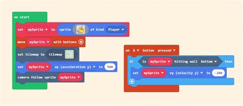 How To Make Platformer Help Microsoft Makecode