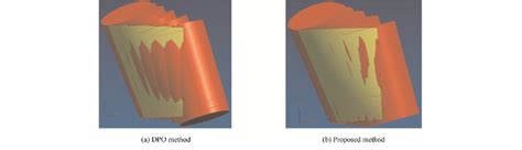 Intuitively Displayed Geometrical Errors Download Scientific Diagram