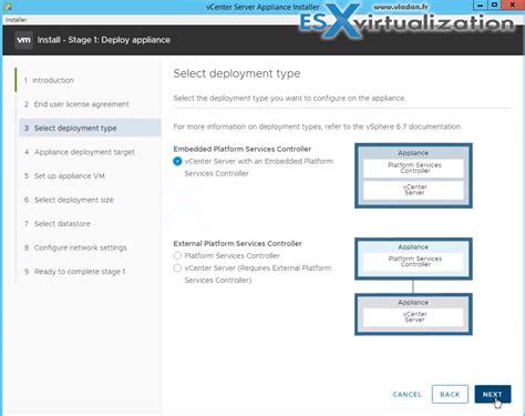 Vcp67 Dcv Objective 46 Deploy And Configure Vmware Vcenter Server