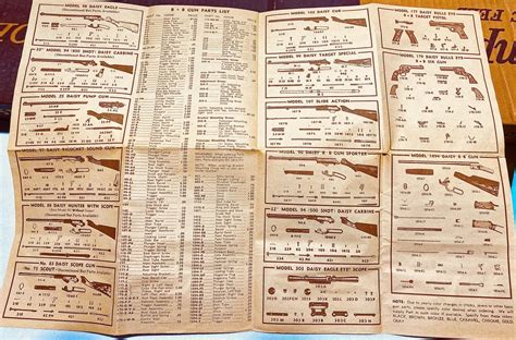 Daisy Model 25 Wboxsold Cowboy Papaws