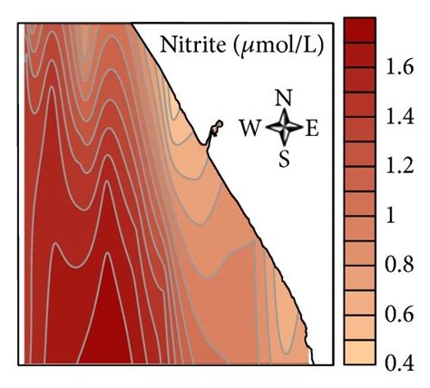 Average Spatial Variation Of A Temperature °c B Salinity C