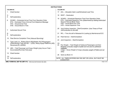Download Instructions For Amc Form 68 Aerial Port Movement Log Pdf