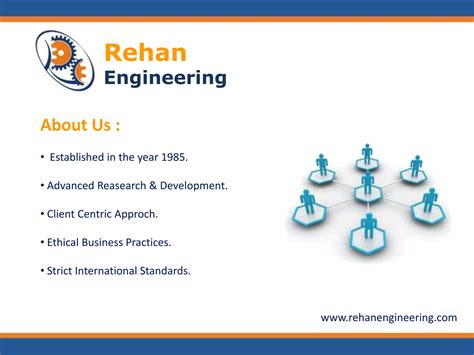 Rehan Engineering Pptx