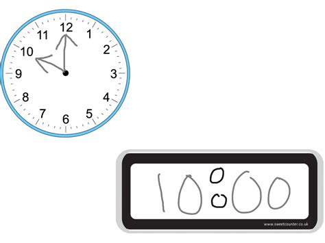 Analog Clocks And Digital Clocks Math Showme