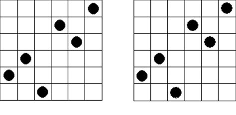 Example Of Theorem 1 Showing The Same Array Produced Using Two