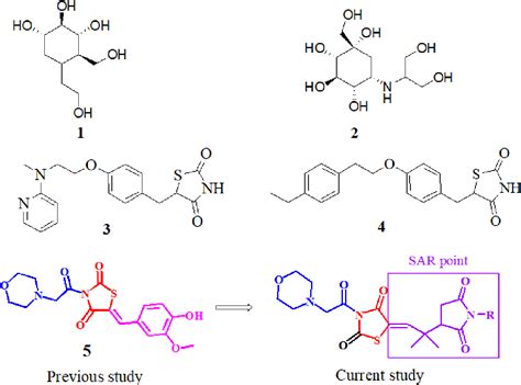 Figure 1 From New Succinimidethiazolidinedione Hybrids As Multitarget