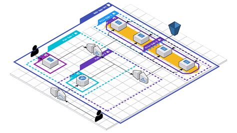 github omarkhalil401 deploying a high availability webapp with