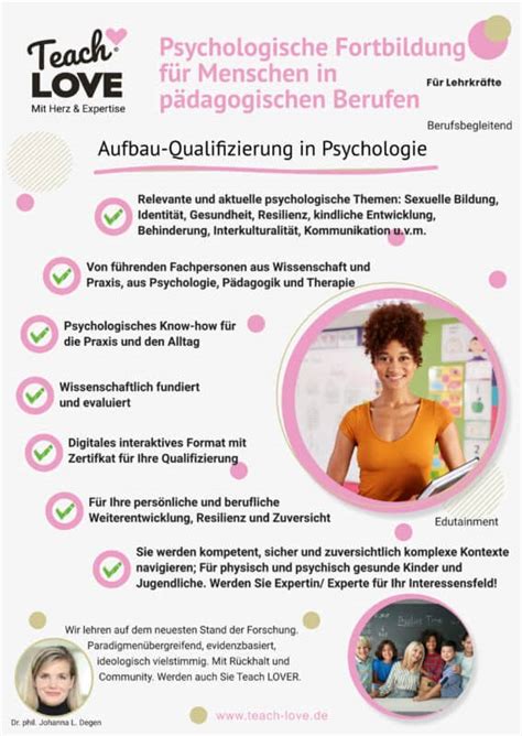Sexuelle Bildung Aufklärung Teach LOVE Akademie in 6 Wochen