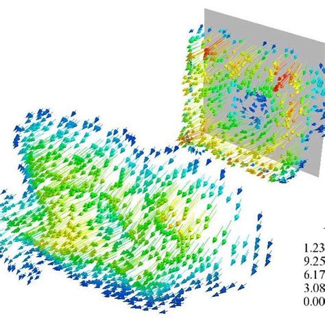 A Sketch Of The Tuft Flow Visualization Of The Exhaust Fan Flow