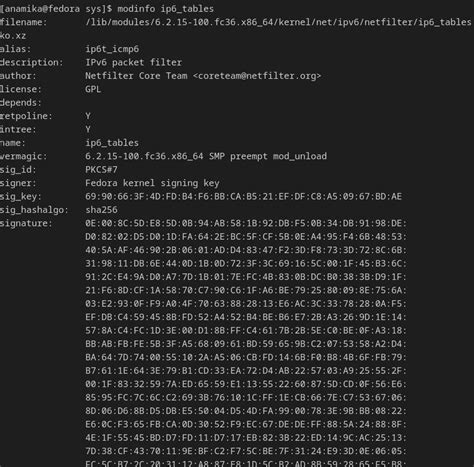 Github Ansanjaykerneldev101 Comprehensive Beginners Guide To