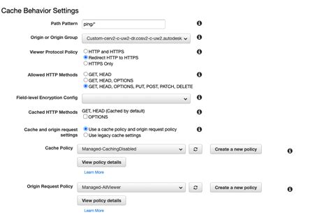 Aws Api Gateway Getting 401 Unauthorized Response When Calling Thru