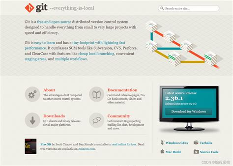 gitee和git的使用 git gitee CSDN博客