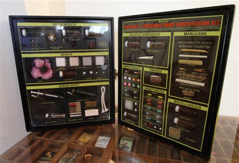 Drug Identification Posters