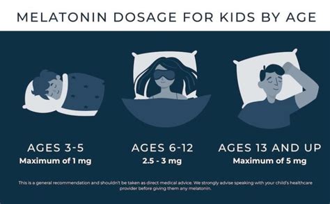How Much Melatonin Should You Take Sleep Advisor