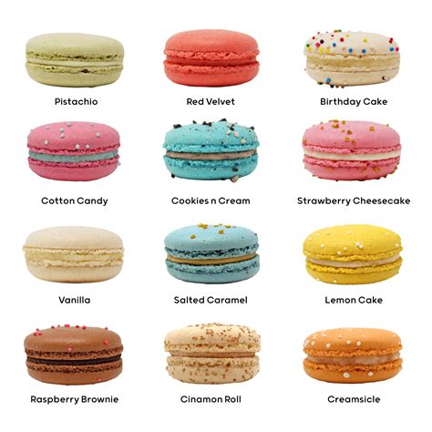 Macarons Flavors