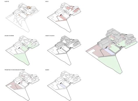 Matej Mljač On Linkedin D R A F T Arhitekti Proces Rekonstrukcije