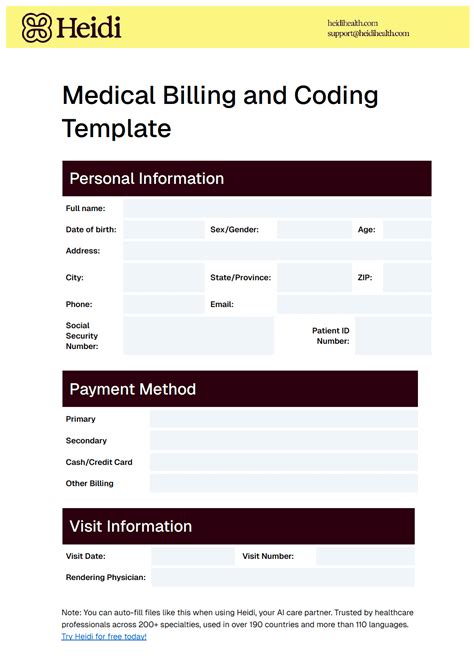 Medical Billing And Coding Examples With Templates Heidi…