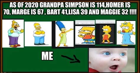 Bart Simpson Chalkboard 