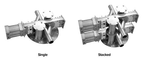 Fill Pass Diverter Vortex