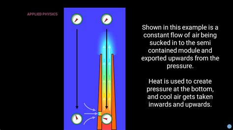 Passive Cooling Facade Iaac Blog