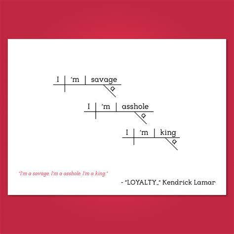 Kendrick Lamar Loyalty Joyland