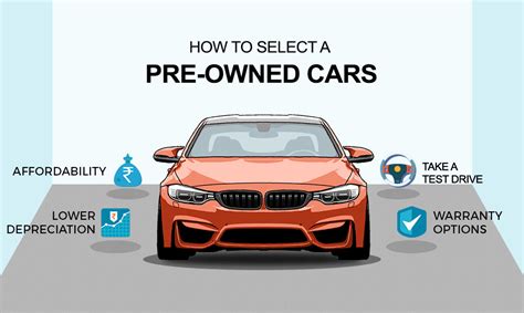 Top Pre Owned Car Dealer In Mumbai Car Dealer In Mumbai Used Cars For