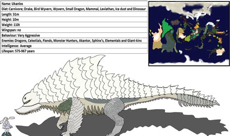 Ukanlos Profile By Zerglord2099 On Deviantart