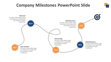 Company Milestones Powerpoint Slide Ppt Templates