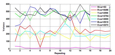 Static Standing Test Download Scientific Diagram