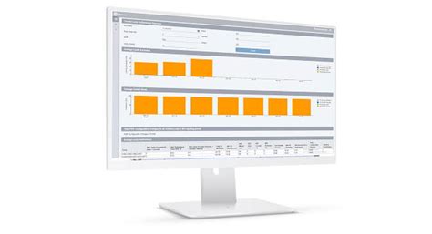 Five Steps To Select Predictive Analytics Software Control Engineering