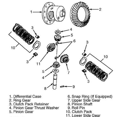 Need Diagram Of Exploded View For 2000 Durango Rear End S L T 5 2 V8 O D Transmission