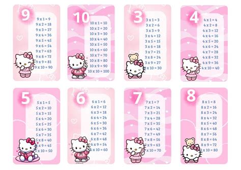 Hello Kitty Table Multiplication Easy Facile Kawaii Clean Girl En 2025