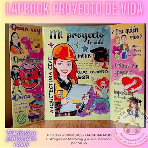 Ejemplo De Proyecto De Vida 2024 2025 En 2025 Proyecto De Vida