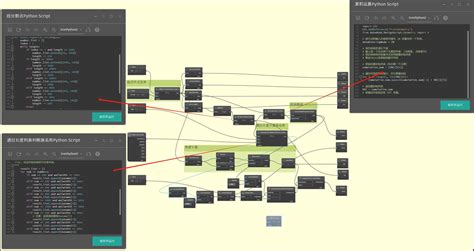 How To Split The Line List Into Separate Lines And Run Them Separately For The Same Custom Node