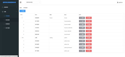 基于thinkphp的出租屋管理系统升级版基于php房屋租赁管理系统 Csdn博客